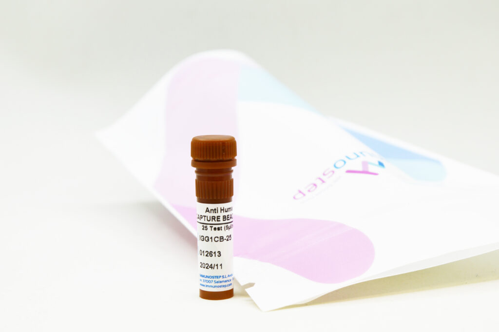 Human IgG1 Capture Beads for Flow Detection (Isotype Control ...