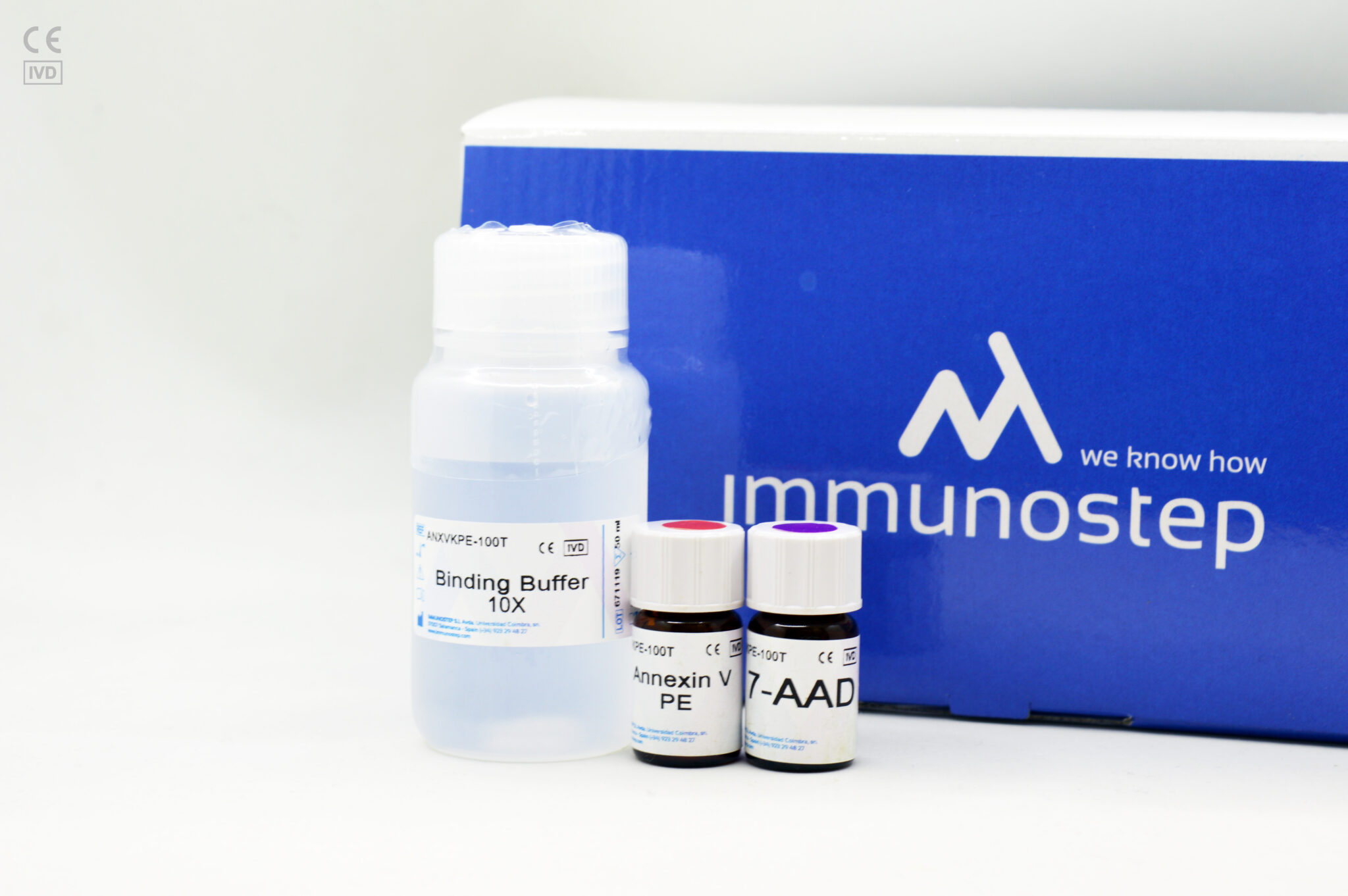 PE Annexin V Apoptosis Detection Kit with 7-AAD | Immunostep Biotech