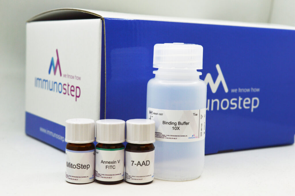 MitoStep + Annexin V Apoptosis Detection Kit with 7-AAD | Immunostep ...