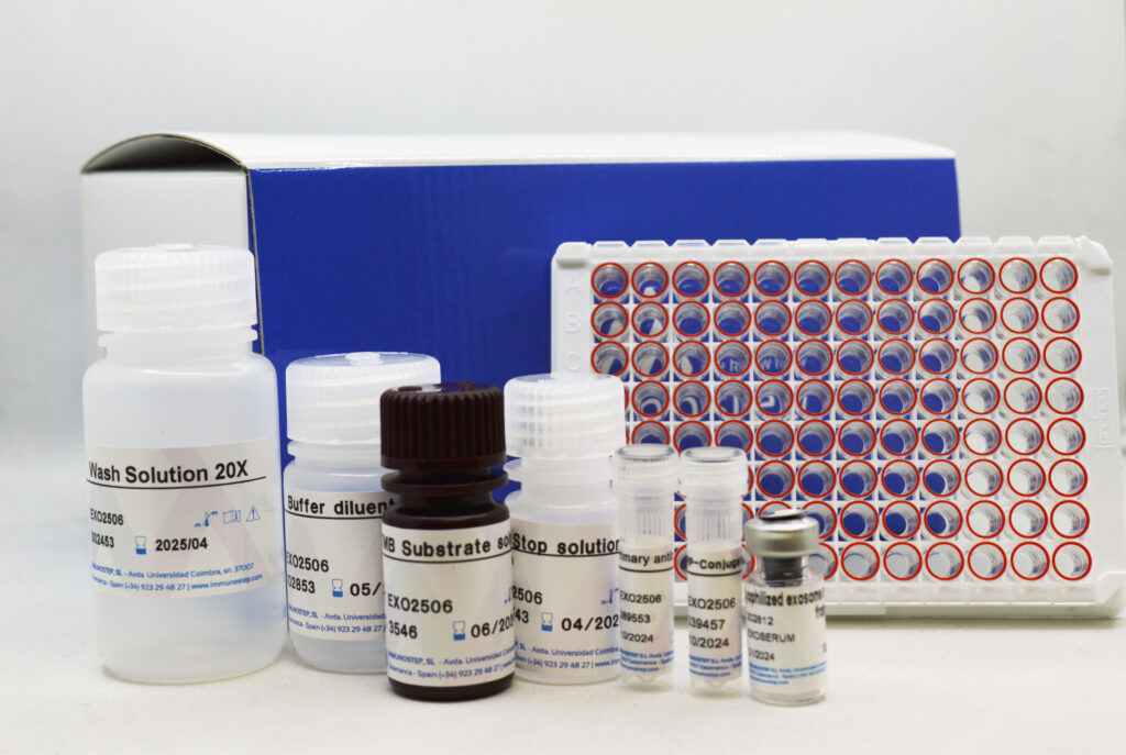 ExoELISA-Step Cell Culture | Immunostep Biotech